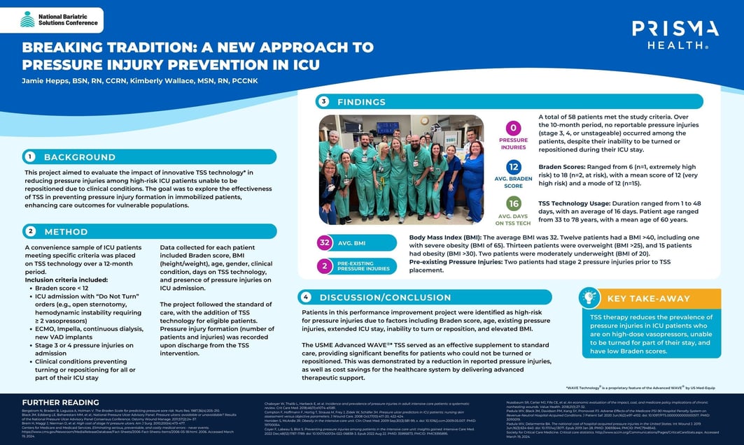 USME Clinical Resources